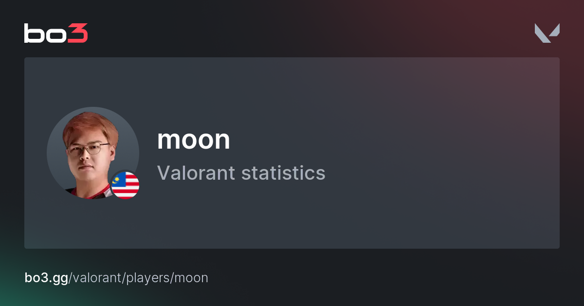 moon ( ) Valorant Stats – S2 Esports