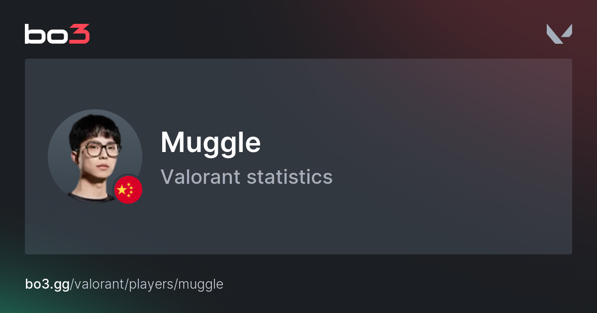 Muggle (Tang Shijun) Valorant Stats – EDward Gaming