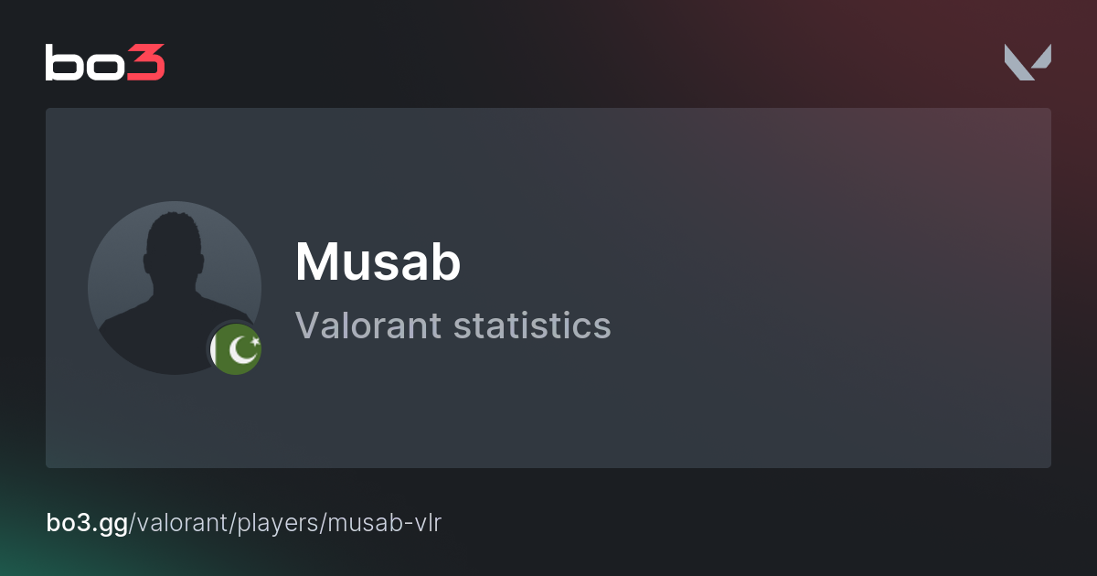 Musab (Musab Toufique) Valorant Stats