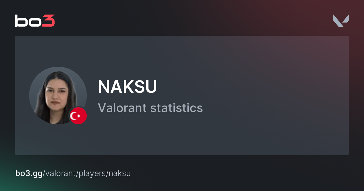 NAKSU (Beril Özdemir) Valorant Stats – S2G Female