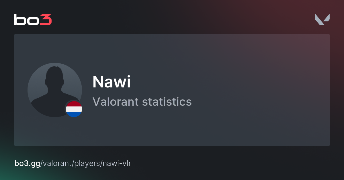 Nawi (Iwan van Wijncoop) Valorant Stats