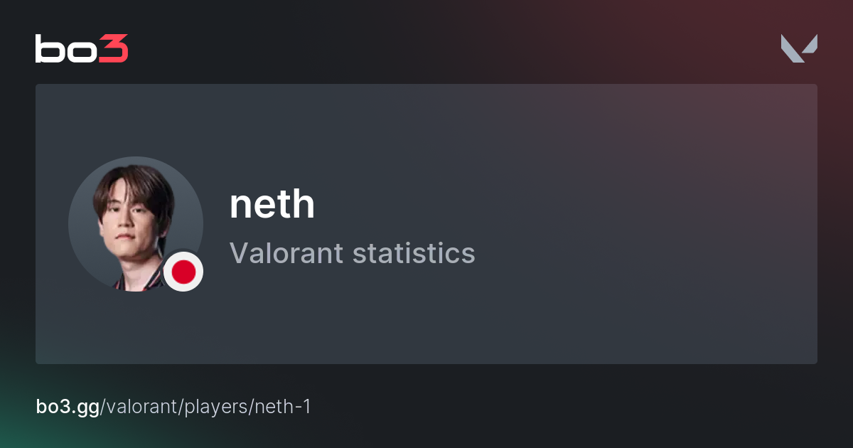 neth (Yusuke Matsuda) Valorant Stats – FENNEL