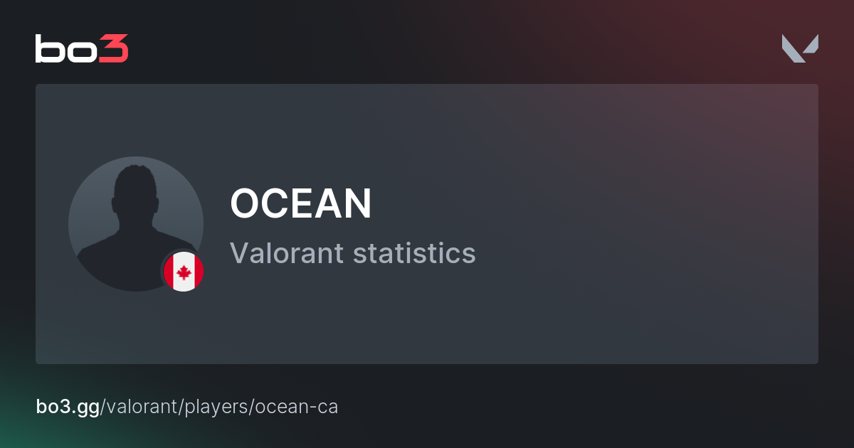 OCEAN (Kyle O'Brien) Valorant Stats – QoR