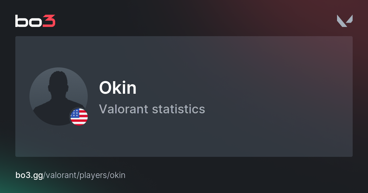 Okin (Nikolas Giombetti) Valorant Stats