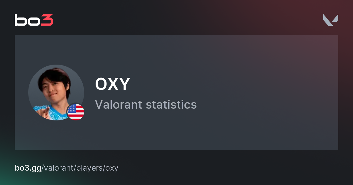 OXY (Francis Hoang) Valorant Stats – Cloud9