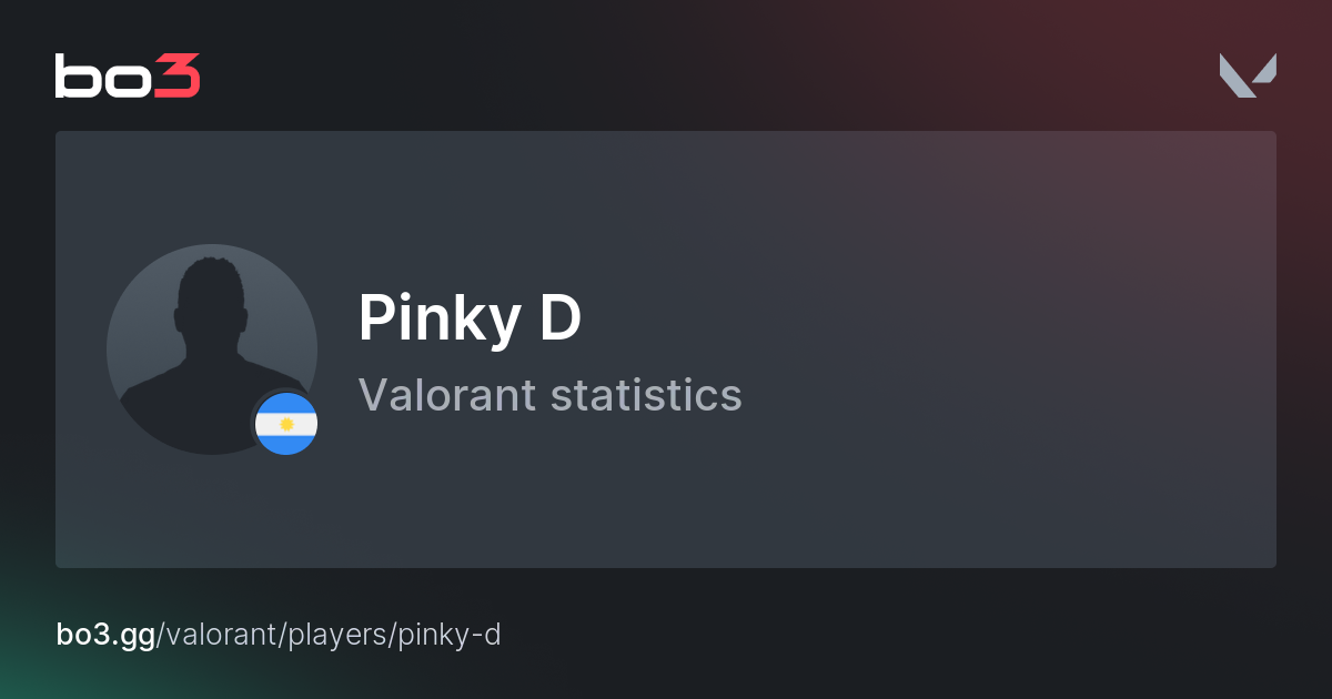 Pinky D ( ) Valorant Stats – Gold Evictix