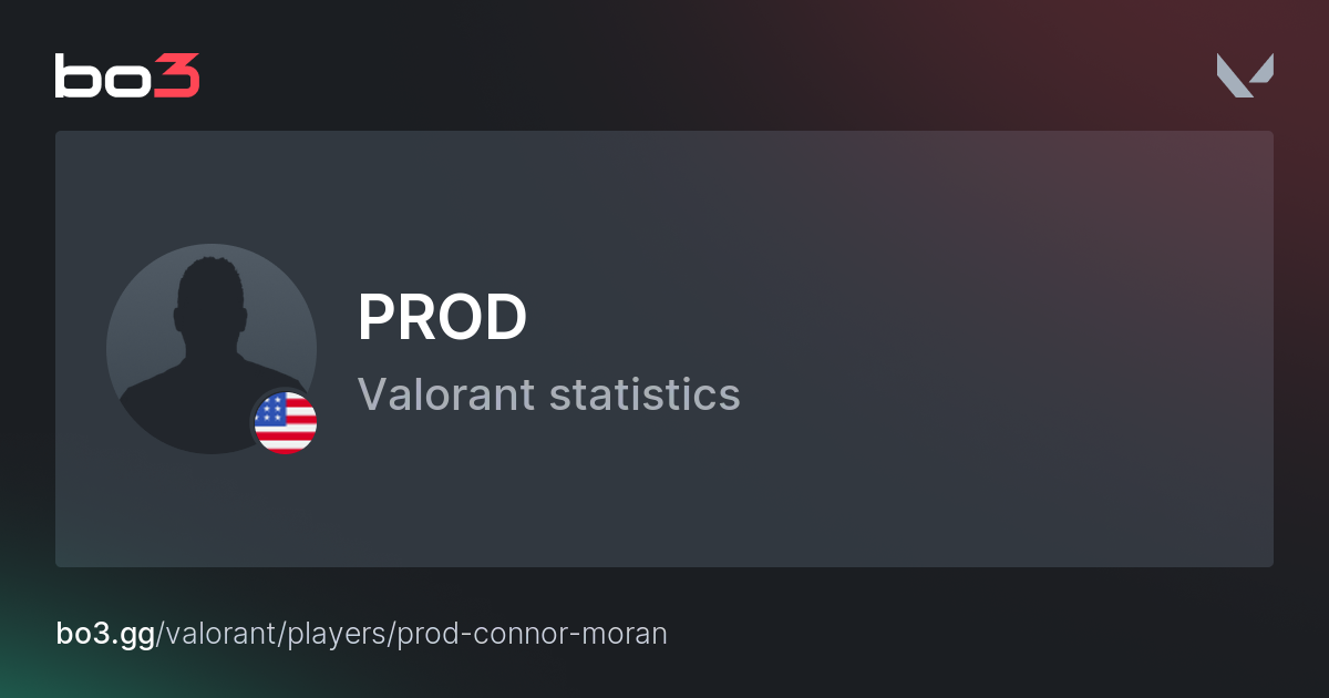 PROD (Connor Moran) Estatísticas Valorant