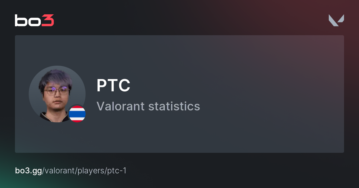 PTC (Kitikawin Rattanasukol) Valorant Stats – NAOS Esports