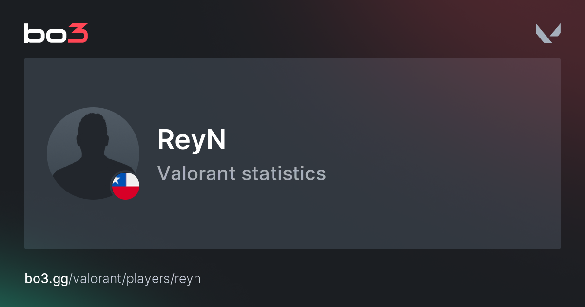 ReyN ( ) Valorant Stats – Fantasy Gaming