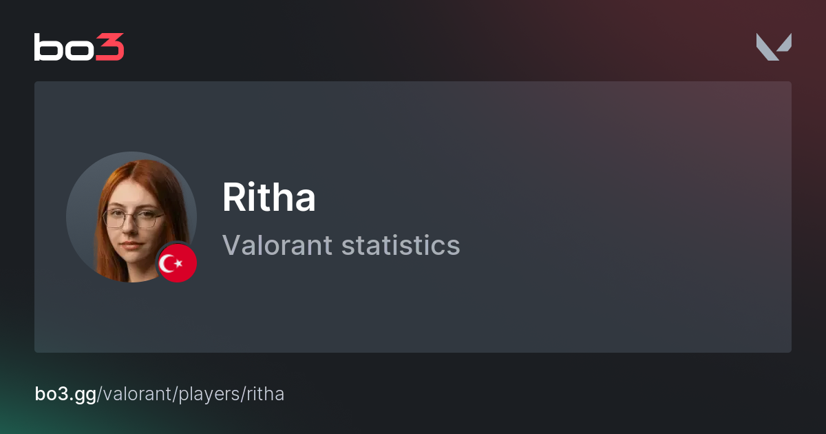 Ritha (Zeynep Sualp) Valorant Stats