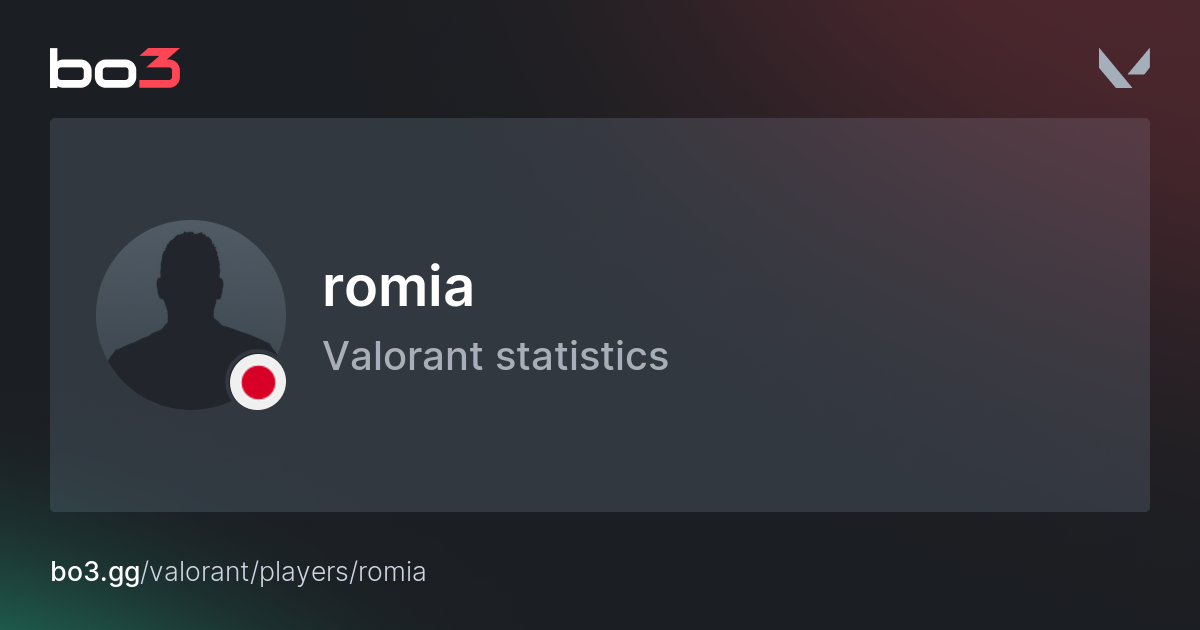 romia (Airi Sugiyama) Valorant Stats – FENNEL Female
