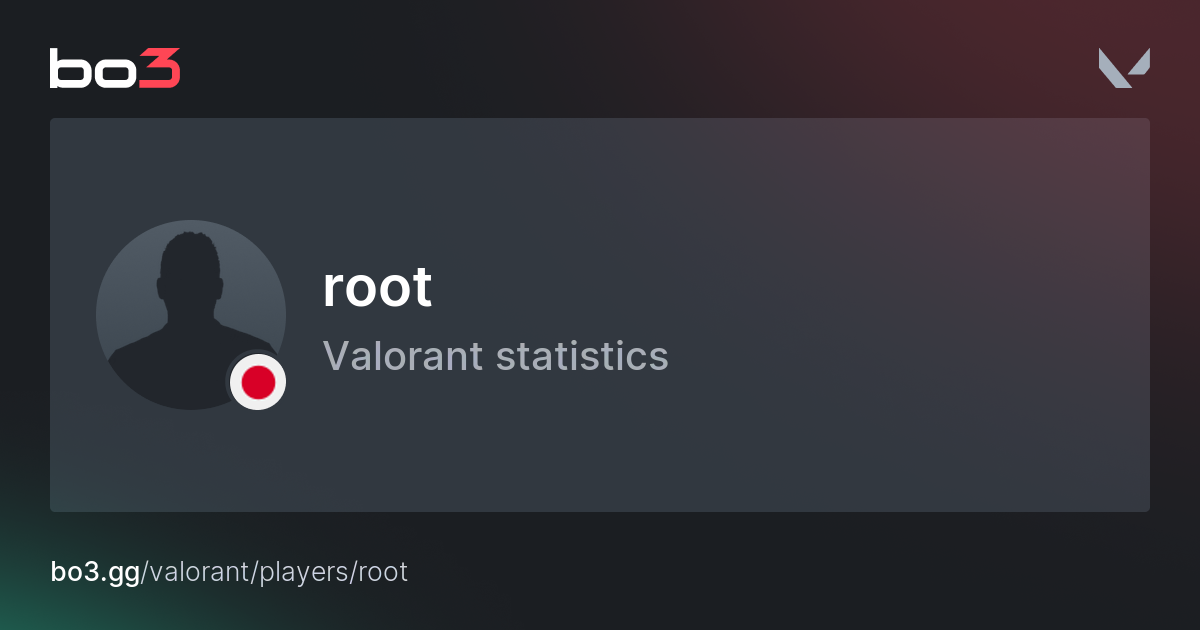 root ( ) Valorant Stats – OCS e-sports