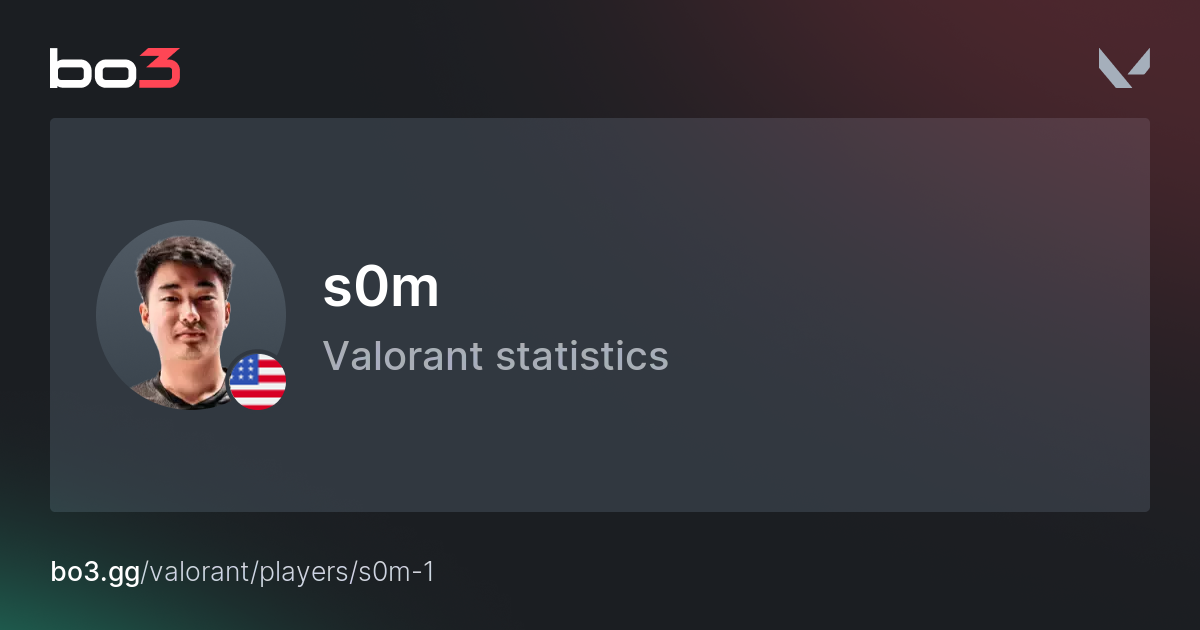 s0m (Sam Oh) Valorant Stats – NRG