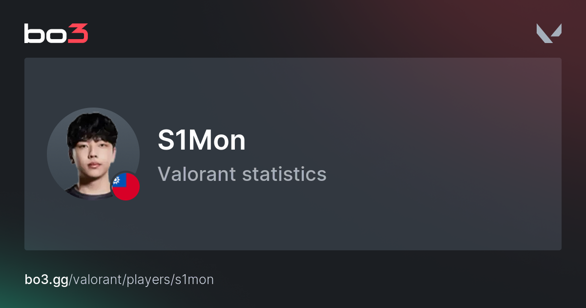 S1Mon (Hsieh Meng-hsun) Valorant Stats – Any Questions