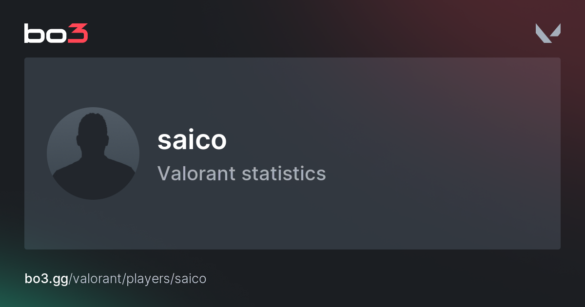 saico ( ) Valorant Stats