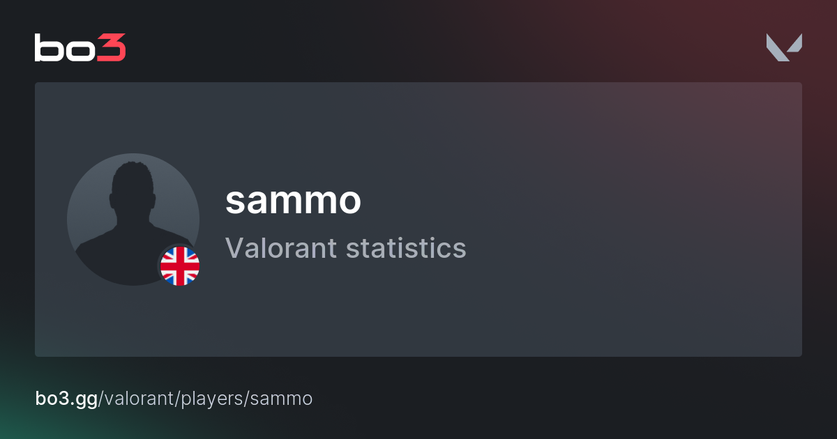 sammo (Sam Ellis) Valorant Stats – Brewton-Parker College