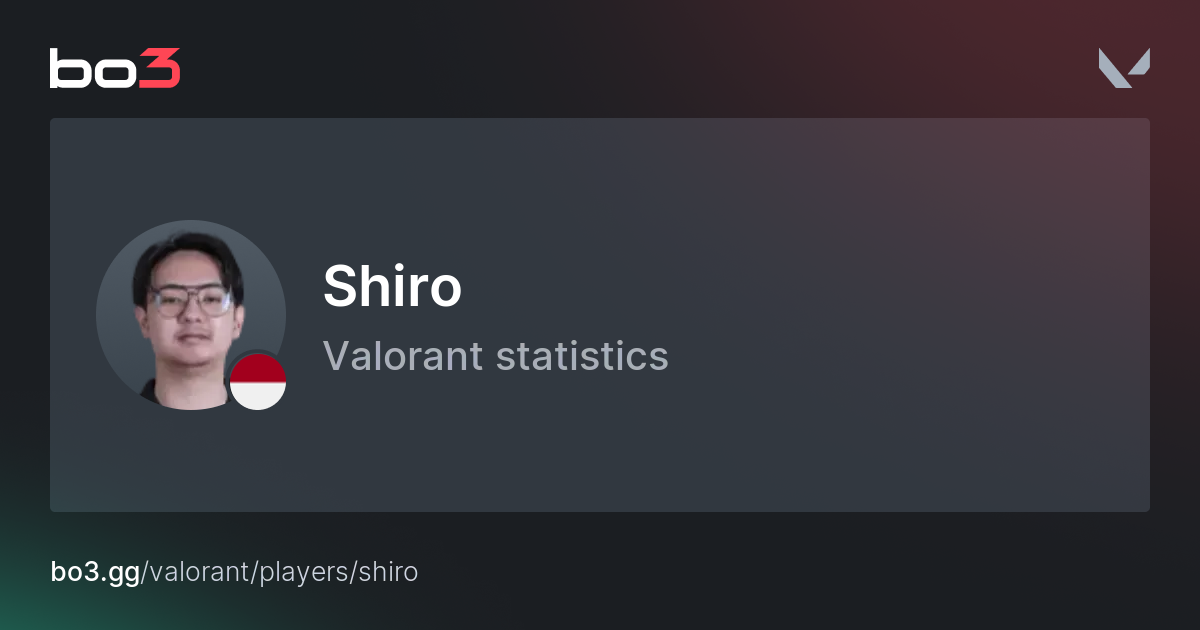 Shiro (Hildegard Arnaldo) Valorant Stats – BOOM Esports