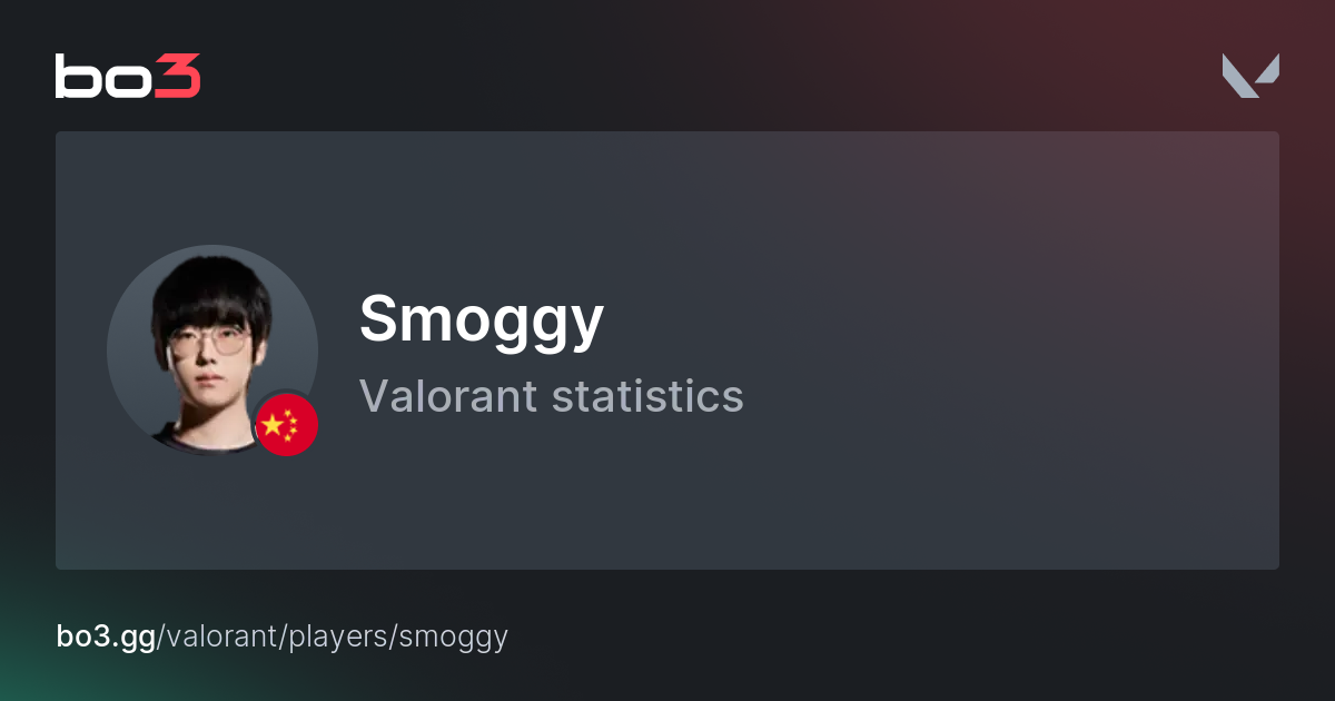 Smoggy (Zhao Zhang) Valorant Stats – EDward Gaming