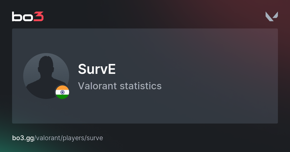 SurvE (Shubham Surve) Valorant Stats – Carnival Gaming