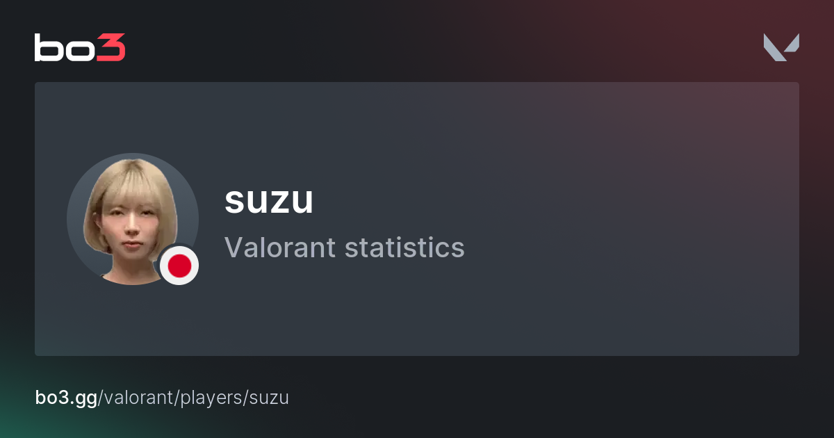 suzu (Suzu Sasaki) Valorant Stats – FENNEL Female