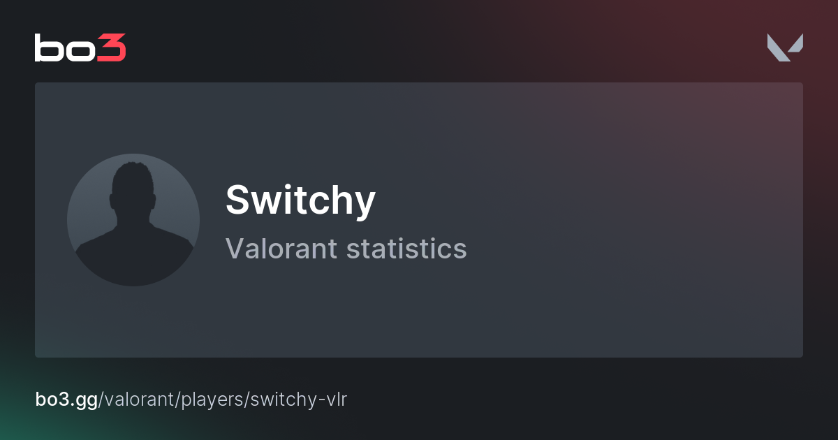 Switchy ( ) Valorant Stats