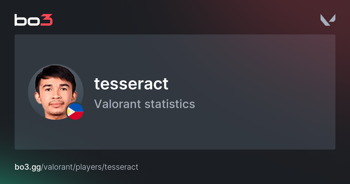 tesseract (Jon Michael Piga) Valorant Stats – Oasis Gaming