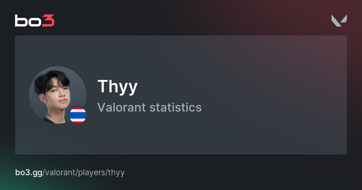 Thyy (Anupong Preamsak) Valorant Stats – TALON