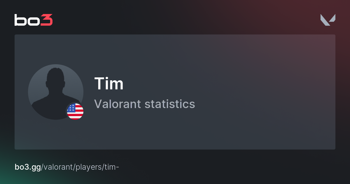 Tim (Timothy Braun) Valorant Stats – Non-Verbal