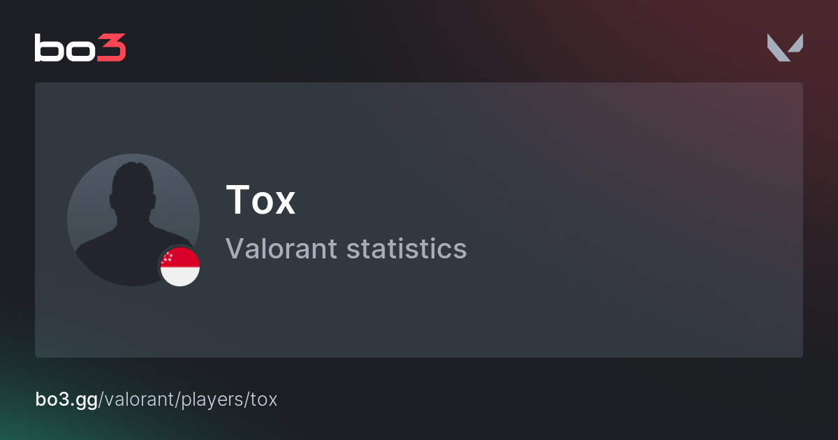 Tox ( ) Valorant Stats