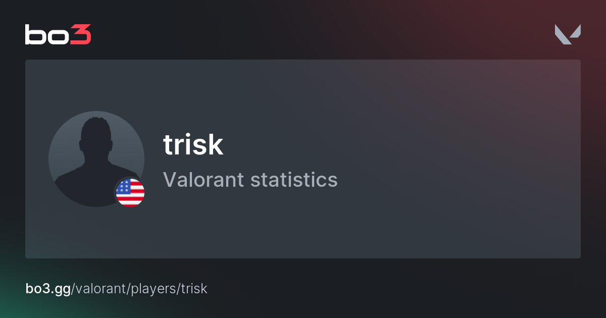 trisk (David Trisko) Valorant Stats