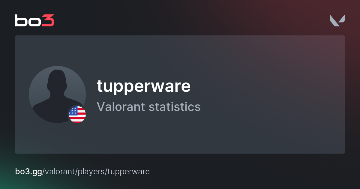 tupperware (Lydia Wilson) Valorant Stats