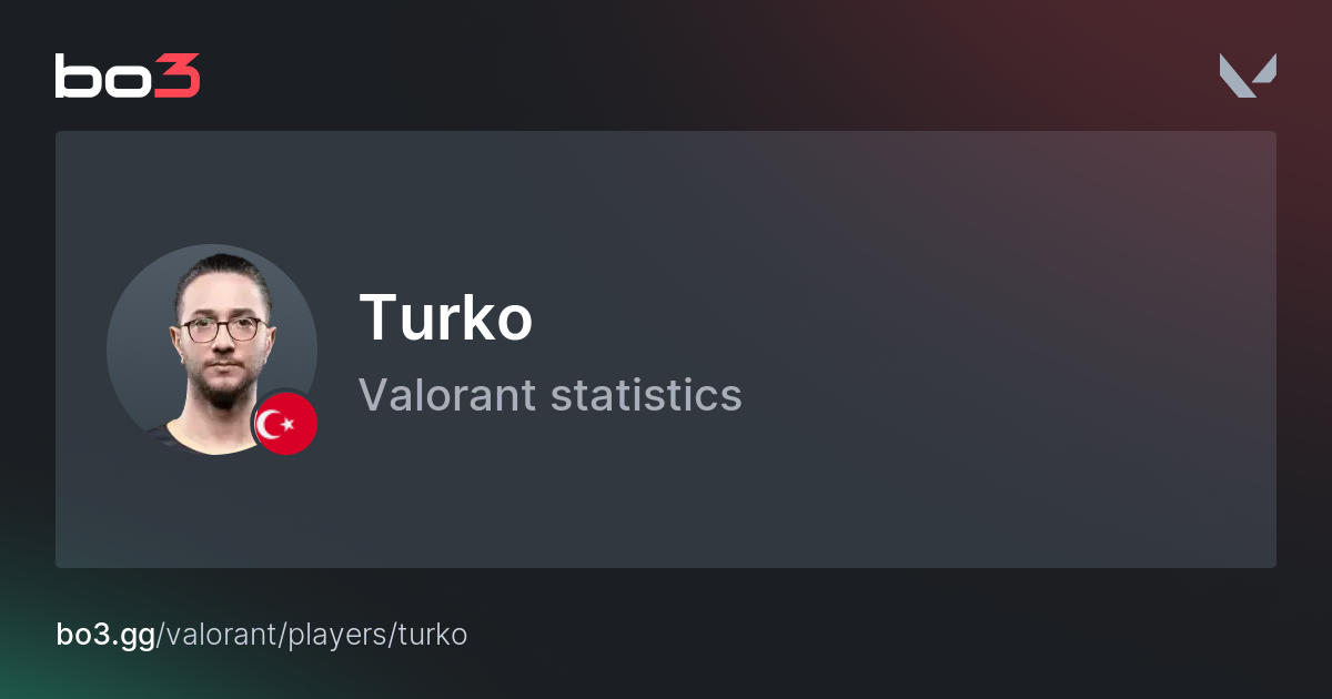 Turko (Mehmet Özen) Valorant Stats – S2G Esports