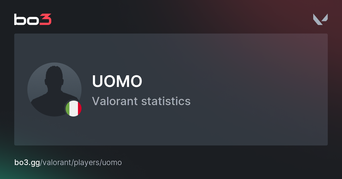 UOMO ( ) Valorant Stats – ARISE