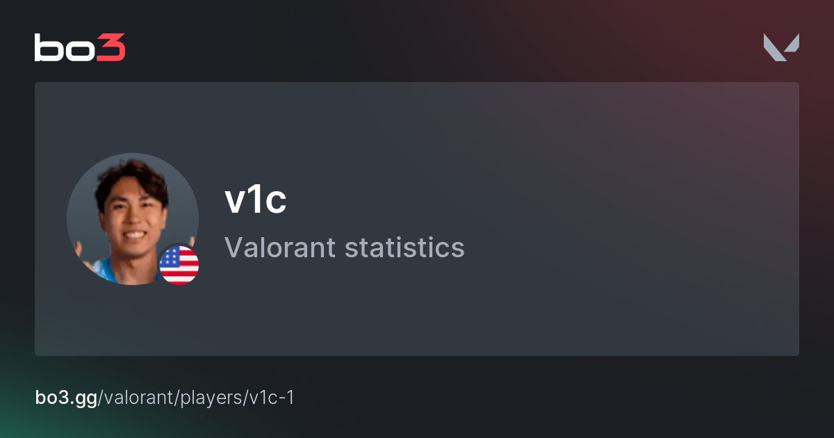 v1c (Victor Truong) Valorant Stats – Cloud9