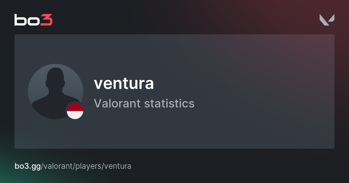 ventura ( ) Valorant Stats