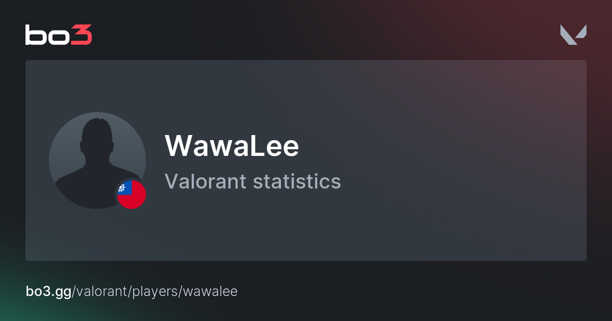 WawaLee ( ) Valorant Stats – Chao Hui EDward Gaming