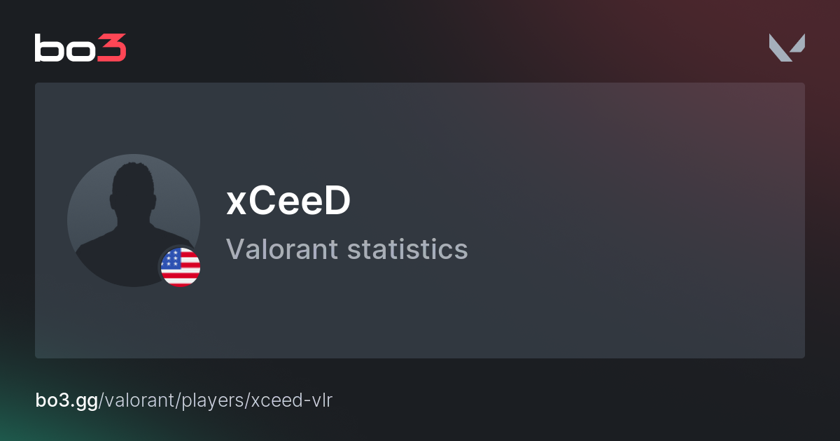 xCeeD (Jack Holiman) Valorant Stats – Nearest Airport