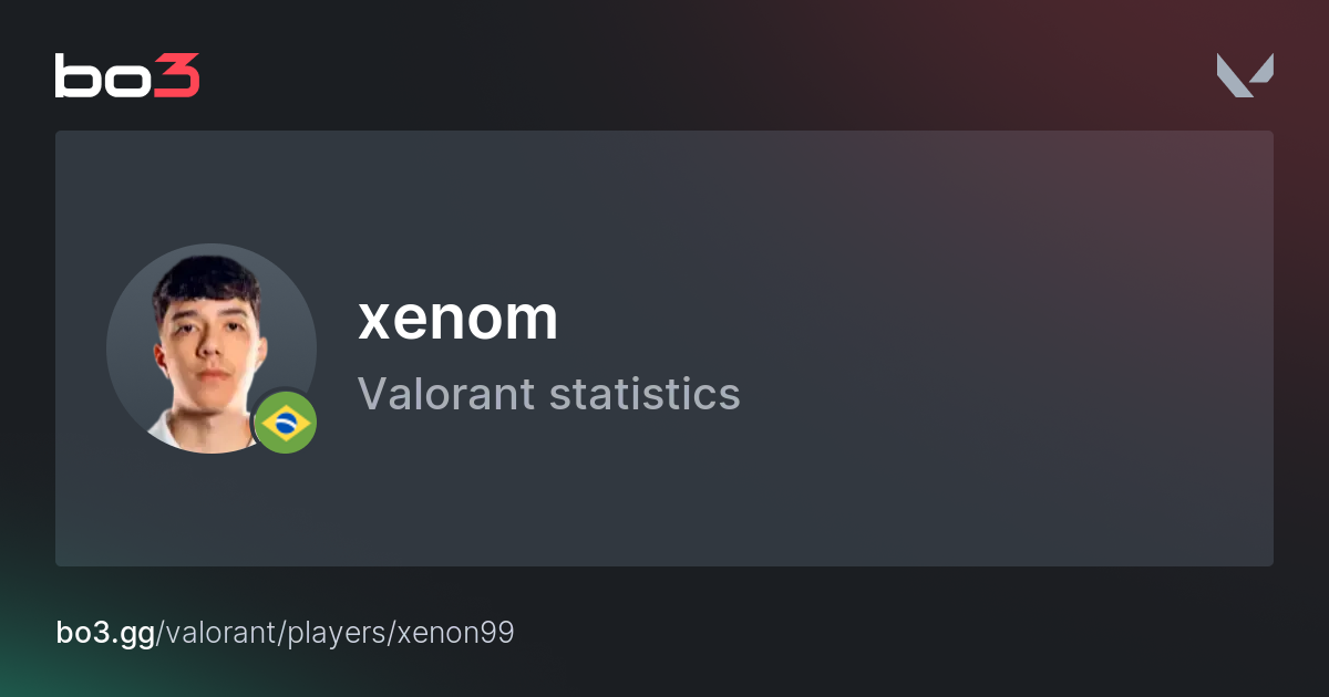 xenom (Eduardo Soeiro) Valorant Stats – MIBR