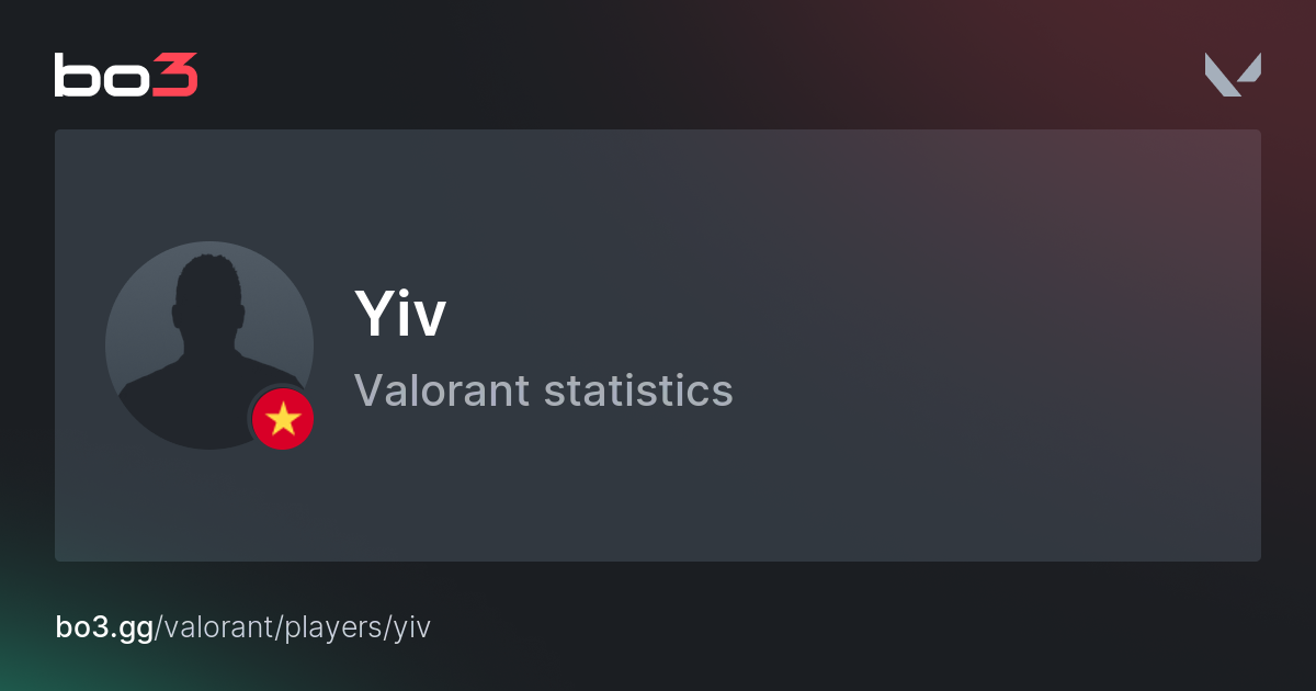 Yiv ( ) Valorant Stats – Blue Eyes White Dragon Ego