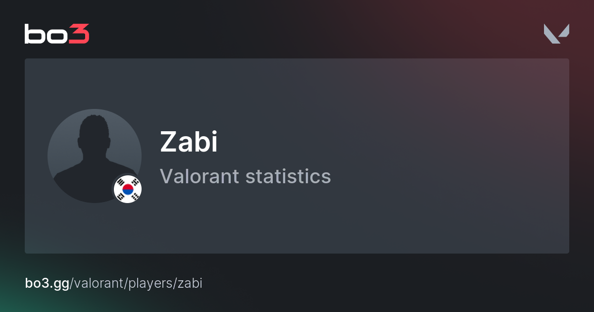 Zabi ( ) Valorant Stats
