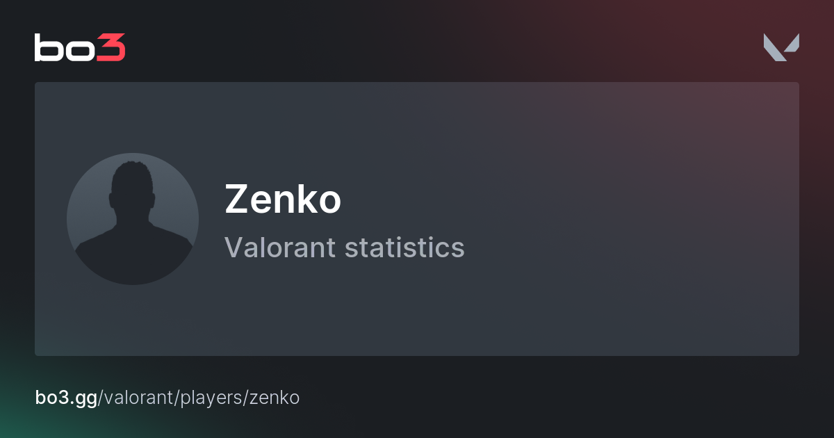 Zenko ( ) Valorant Stats