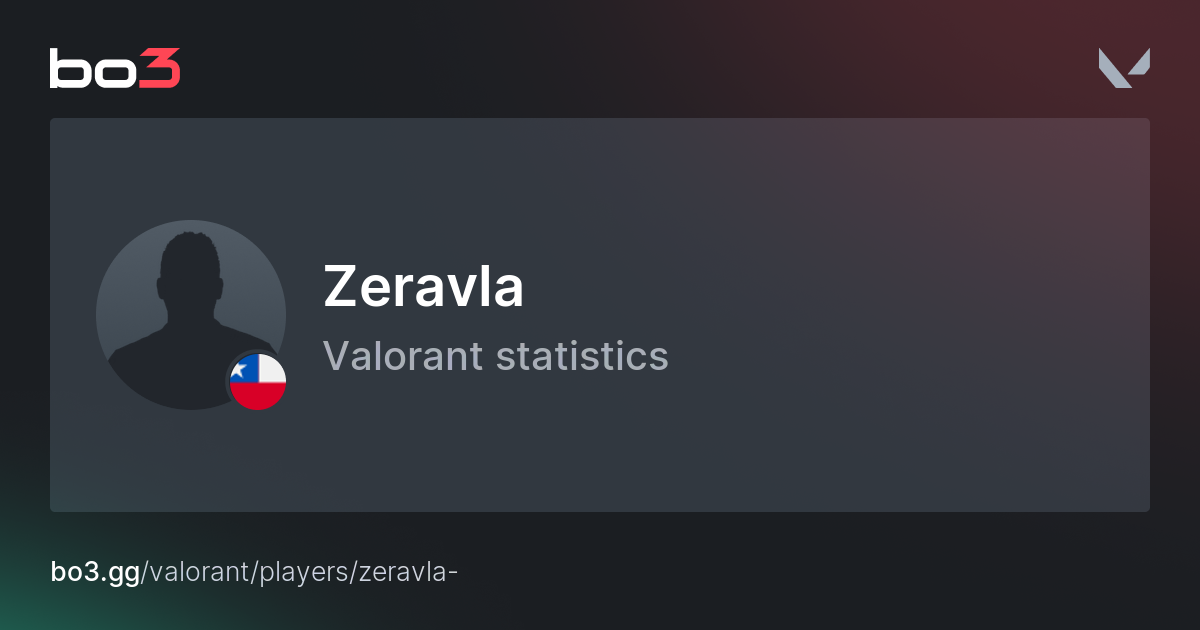 Zeravla ( ) Valorant Stats – Deagle Bull Beats