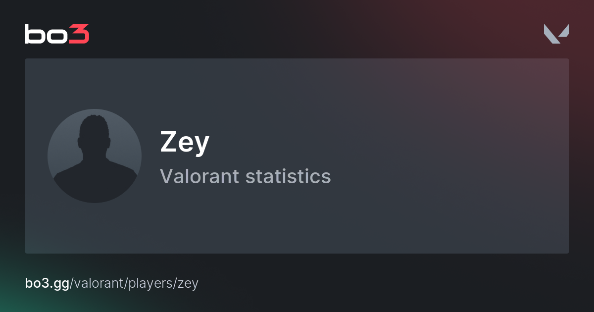 Zey ( ) Valorant Stats – FOG Esports