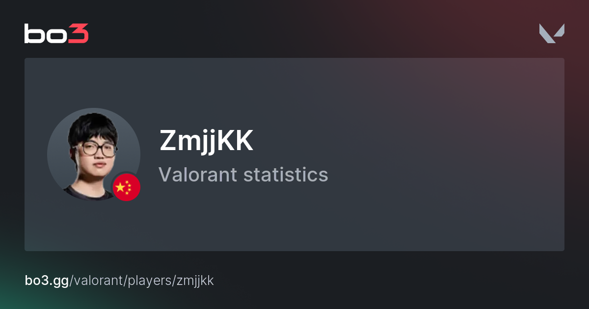 ZmjjKK (Yongkang Zheng) Valorant Stats – EDward Gaming