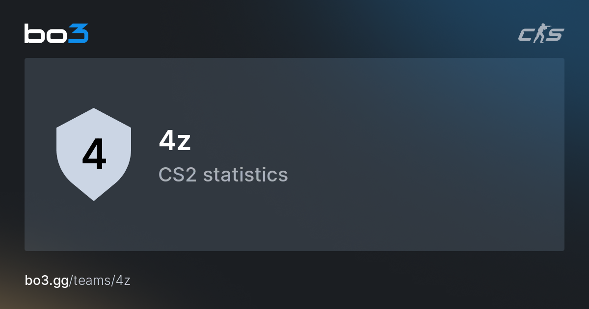 4z CS2 team statistics & roster