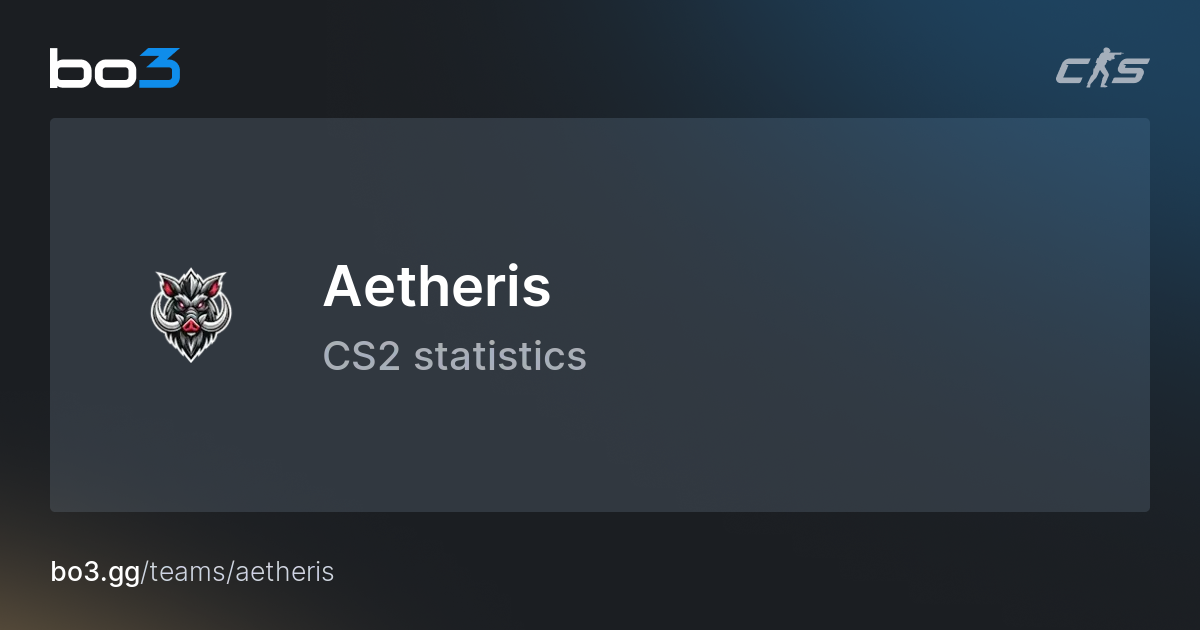 Aetheris CS2 team statistics & roster