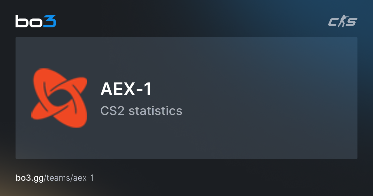 Estadísticas y Plantilla del Equipo CS2 AEX-1