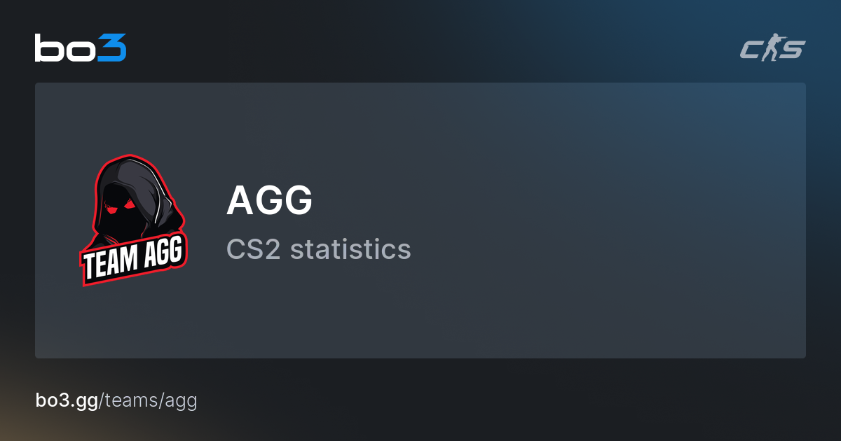 AGG CS2 team statistics & roster