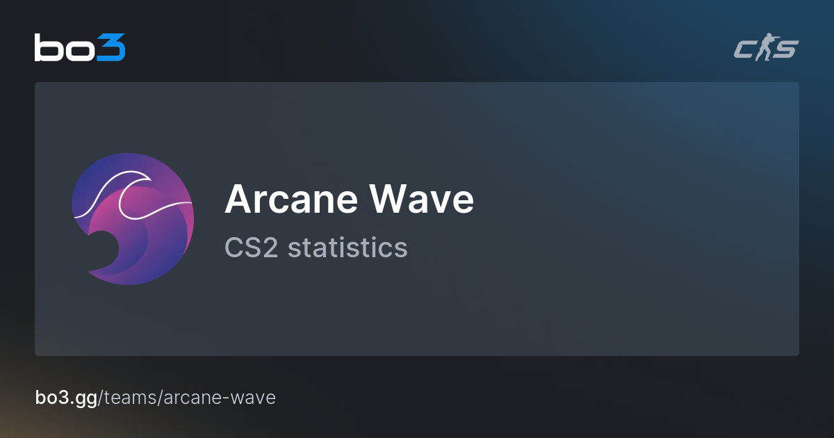 Arcane Wave CS2 team statistics & roster