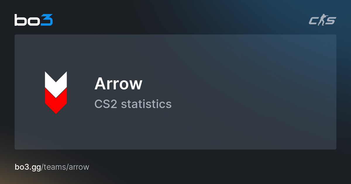 Estadísticas y Plantilla del Equipo CS2 Arrow